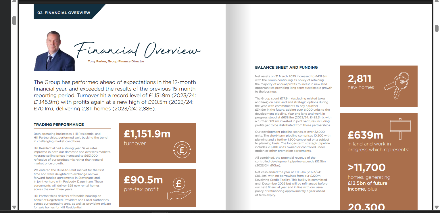 Will billion-pound housebuilders have a say in the future of our ...